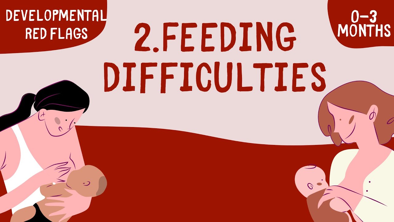 Feeding Difficulties - Episode 2 (Developmental Red Flags: 0-3 Months ...