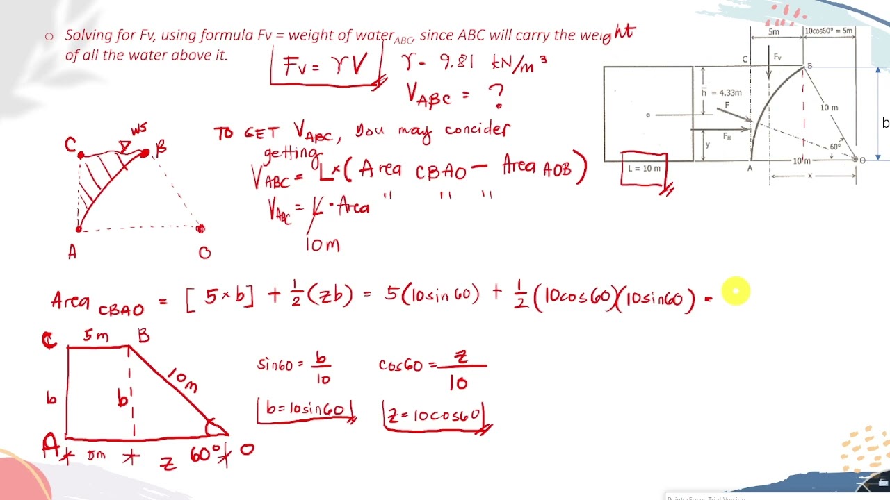 Sample Problem 2 Hydrostatic Force on Curved Surface - YouTube