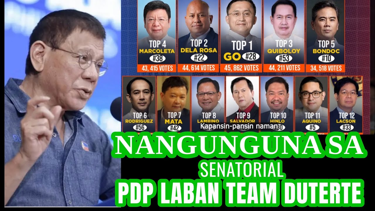 PDP LABAN Team Duterte Nangunguna sa Senatorial 2025 - YouTube