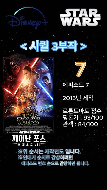 [디즈니 스타워즈]🌟지금까지 나온 스타워즈 영화 개봉 순서 스핀오프 제외 ㅣ 디즈니플러스 Disneyplus 스타워즈
