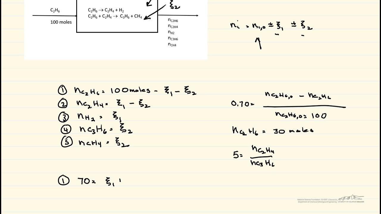 Using Extent of Reaction for Multiple Reactions - YouTube