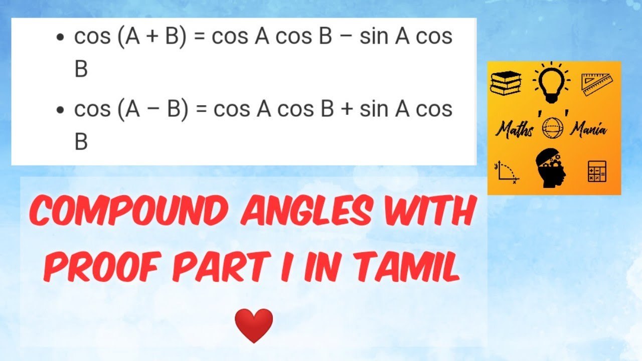 TRIGONOMETRY | COMPOUND ANGLES PROOF (Part 1 )| SUM AND DIFFERENCE ...