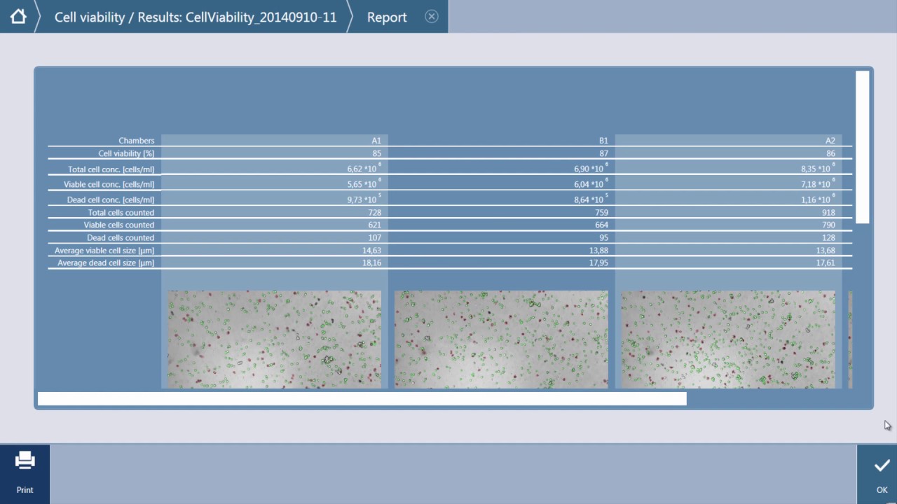 Label-free cell counting and viability analysis with Tecan's Spark ...