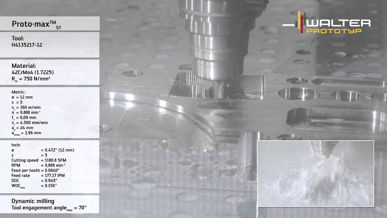 Walter Prototyp Fräsen - Protomax ST: Hochleistungsfräser mit 5 ...