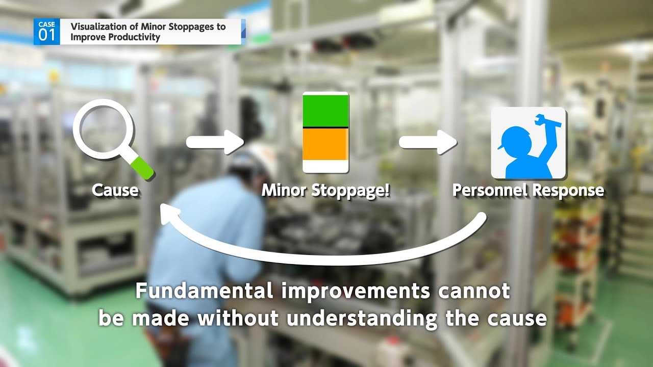 Efforts to improve productivity by improving the minor stoppage of ...