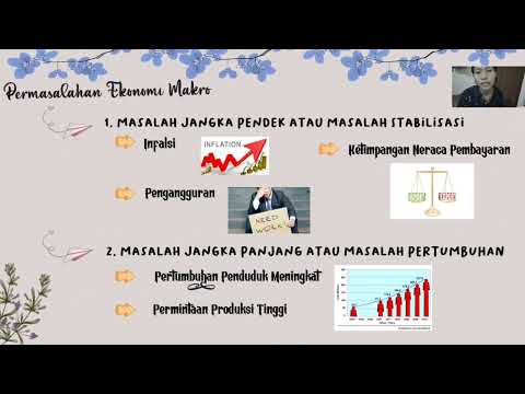 Pengantar Ekonomi Makro (Ruang Lingkup Variabel Makro dalam sebuah Perekonomian)