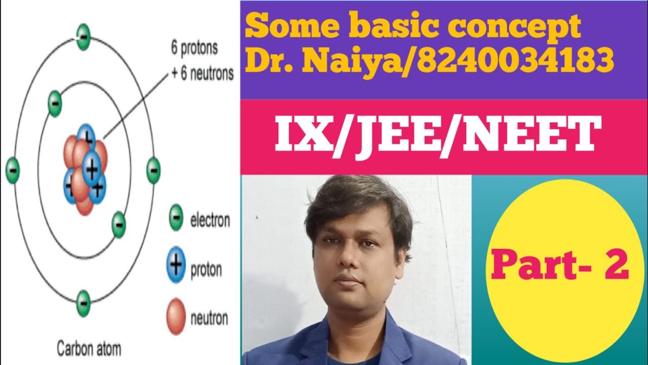 Part 2 Some Basic Concept Class 11 YouTube Part 2 Some Basic Concept Class 11 YouTube