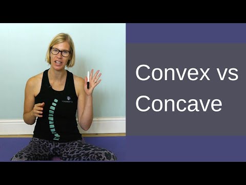 What Is The Convex Side Of Scoliosis