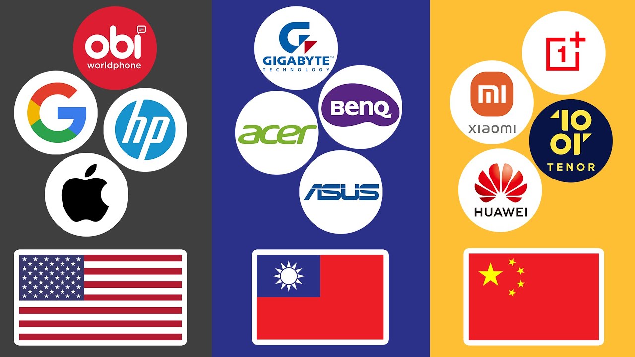 Every Phone Brands and Country of Origin - YouTube