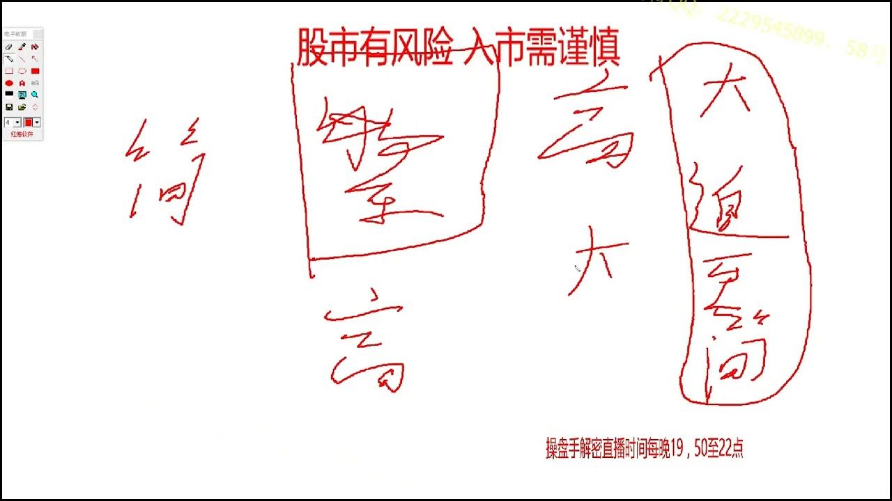 操盘手培训 缠论 14 - YouTube