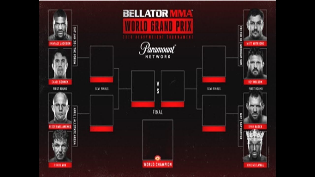 Bellator Heavyweight Title Grand Prix Opening Round Matchups Set ...