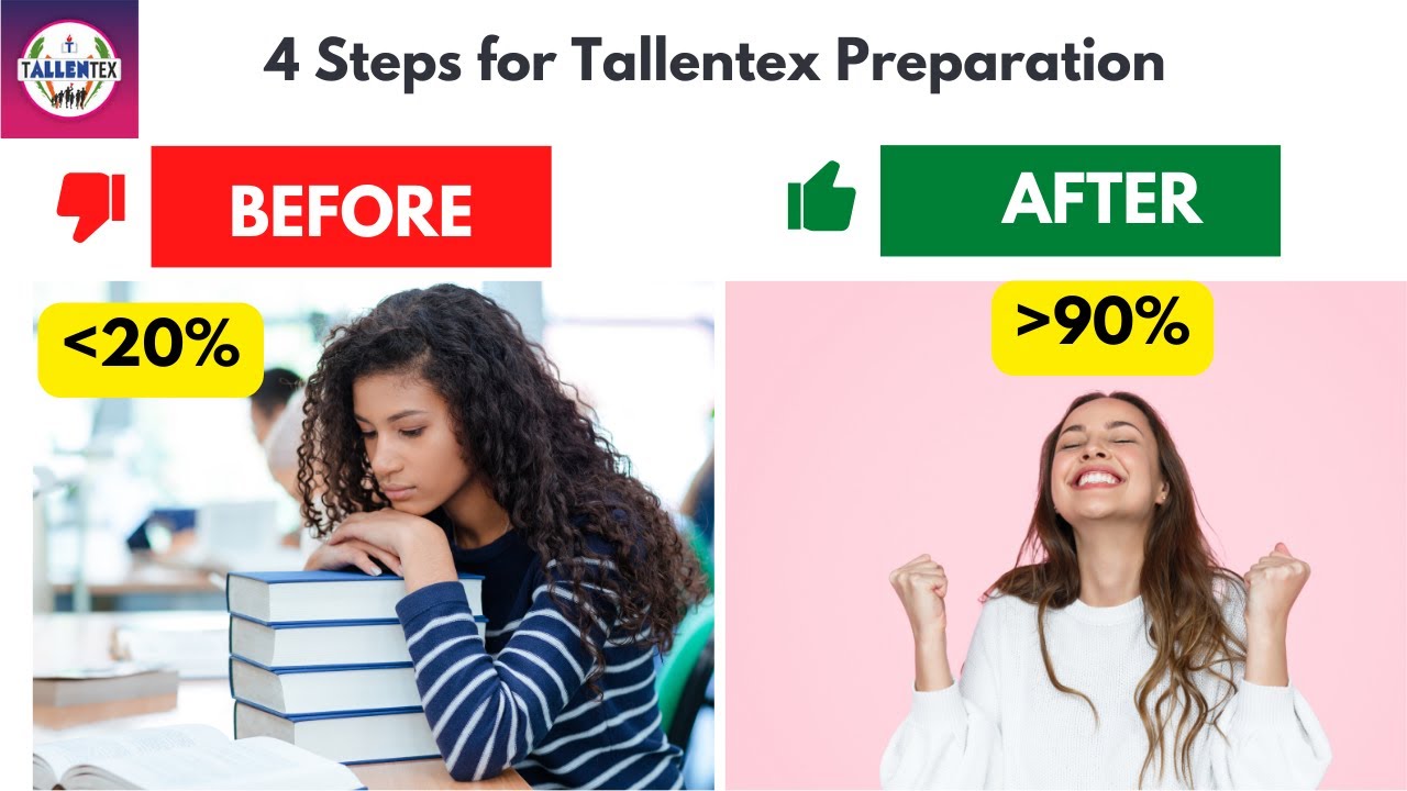 How to Prepare for Tallentex. Strategy for Tallentex Exam. How to score ...