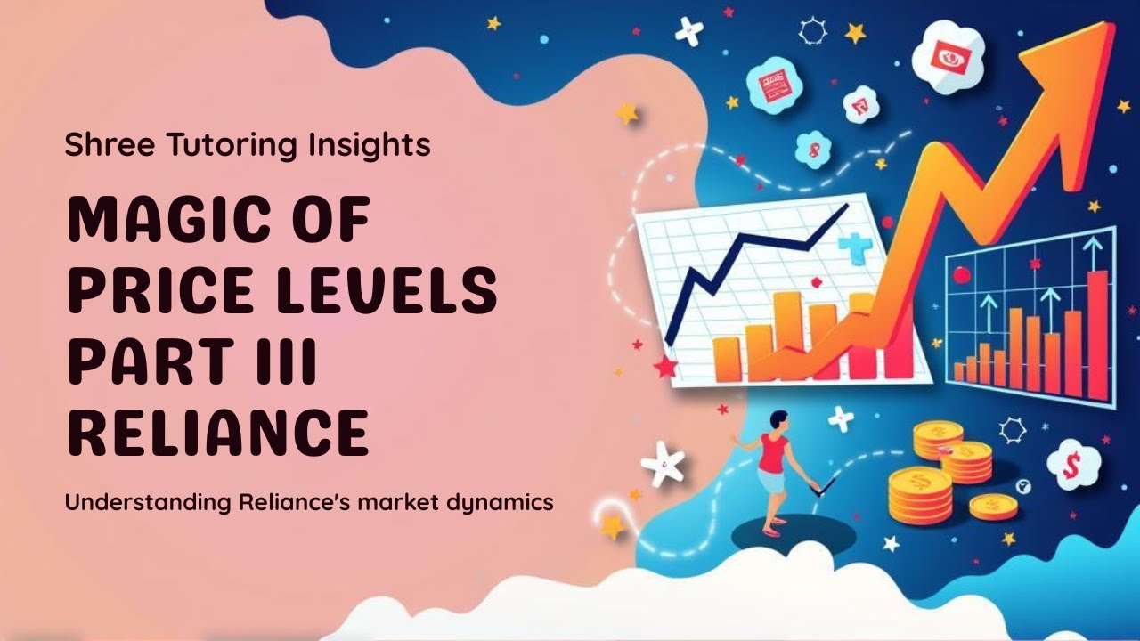 MAGIC OF PRICE LEVELS PART III RELIANCE - YouTube