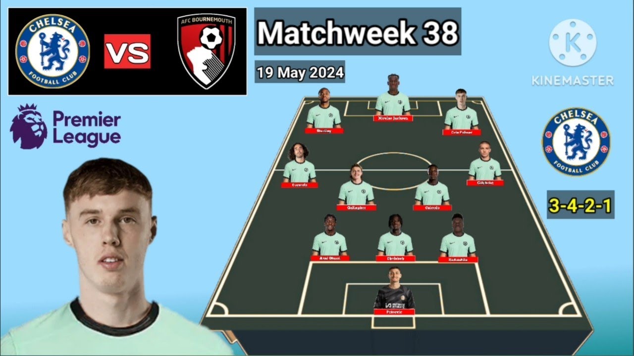 Chelsea vs Bournemouth ~ Chelsea 4-2-3-1 With Gilchrist & Sterling Matchweek 38 EPL 2023/2024 ...