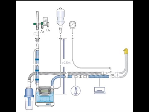 Instructions to setup your Bubble Cpap System - YouTube
