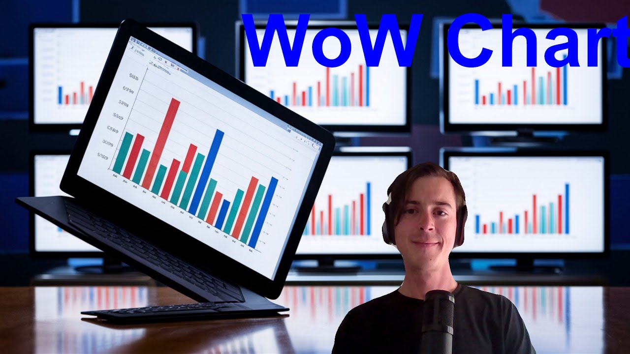 SQL Query to Create Week-Over-Week Chart - YouTube