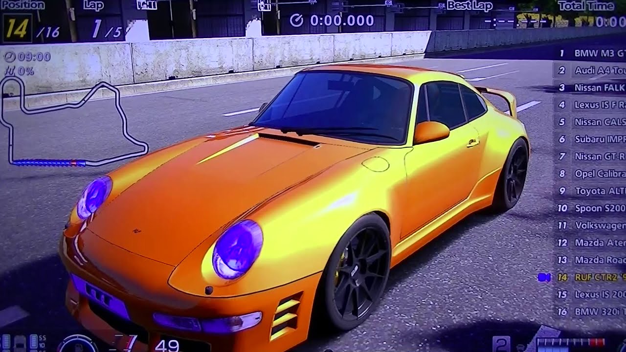 RUF CTR2 - YouTube