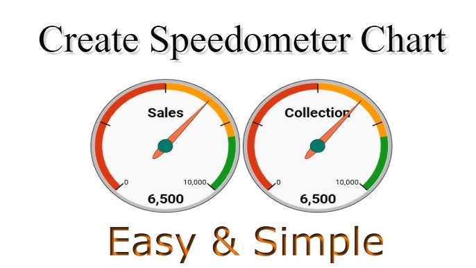 Create Speedometer Chart In Excel Youtube
