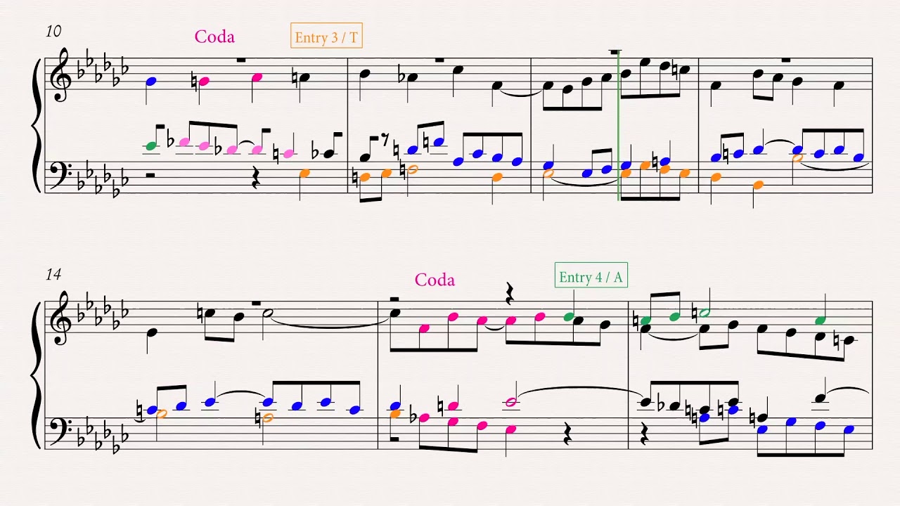 Fugue Exposition 11: Gedalge - YouTube