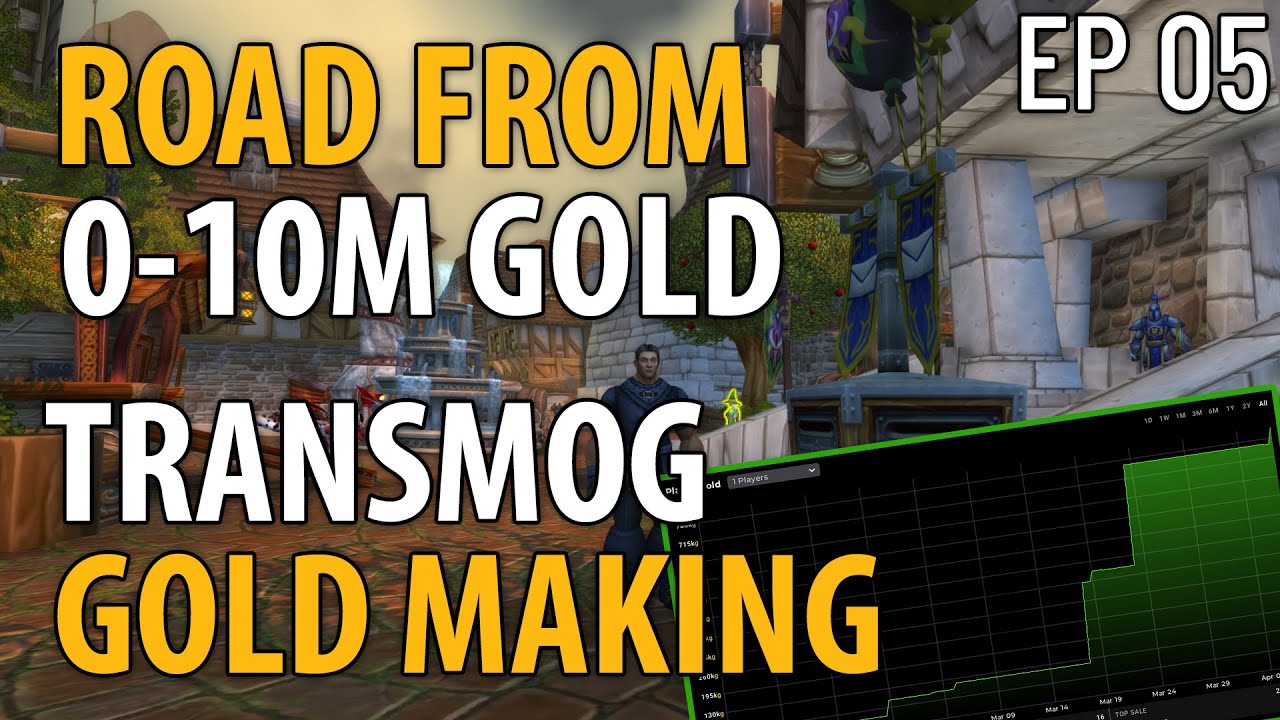 Road From 0-10M Gold from Transmogs ONLY - World of Warcraft Gold ...