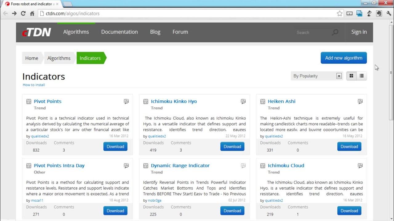 Custom Indicators - cTrader - YouTube