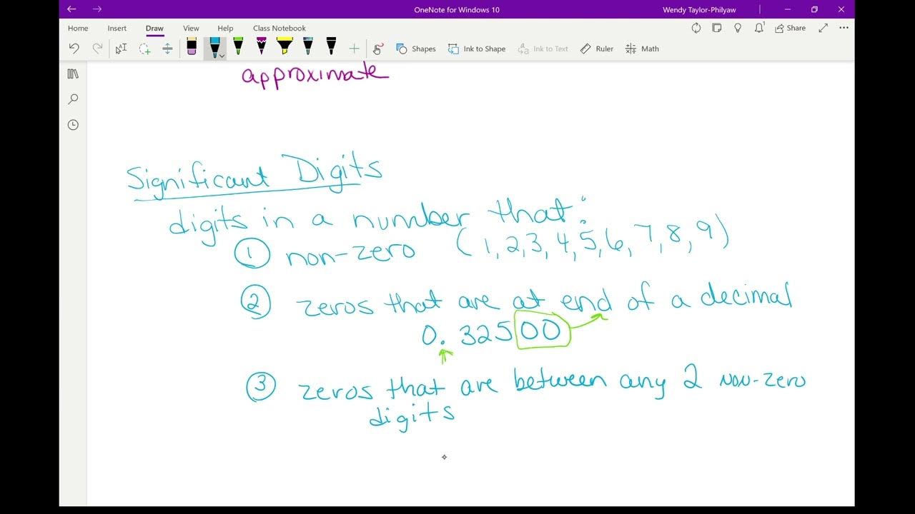 Exact/Approximate Numbers & Significant Digits - YouTube
