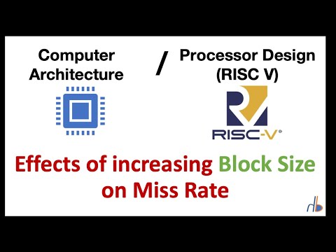 126. Effects of increasing block size on Miss rate - YouTube
