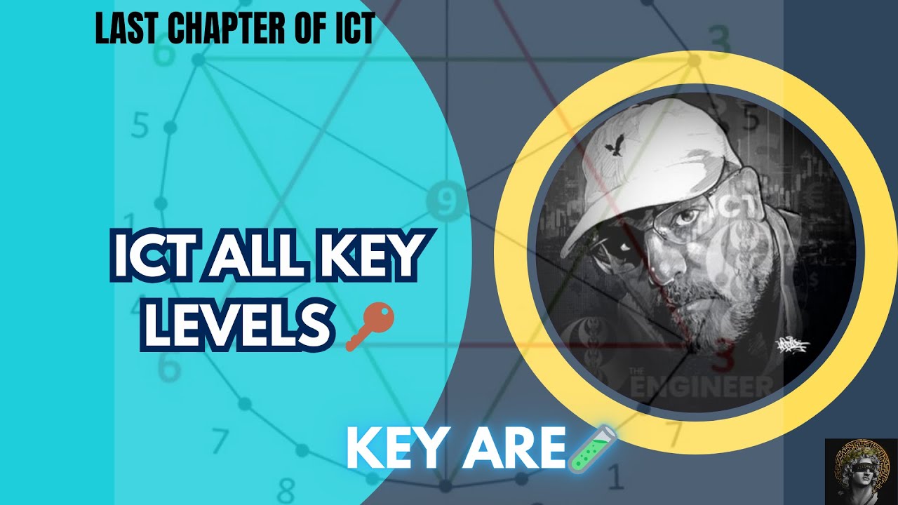 ICT ALL KEY LEVELS - ICT Mentorship 2022 - YouTube