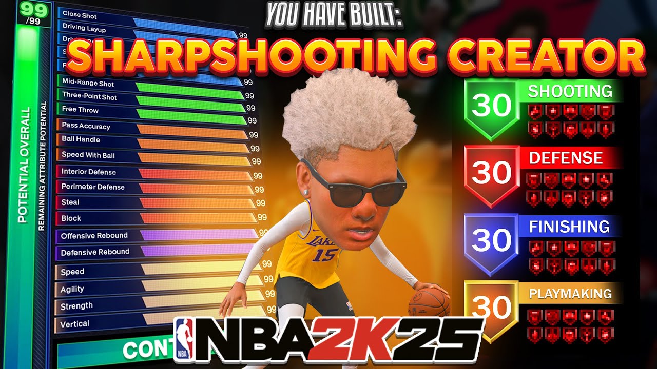 BEST 2-WAY SHARPSHOOTING CREATOR 5'9 BUILD is INCREDIBLE in NBA 2K25 ...