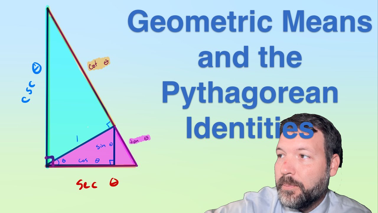 Geometric Means and the Pythagorean Identities // Math Minute [#22 ...