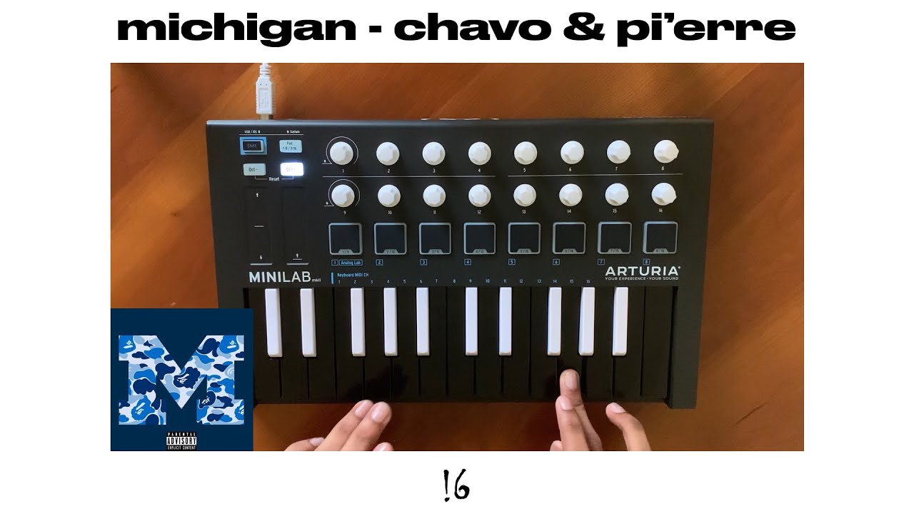 Michigan - Chavo Instrumental Remake - YouTube