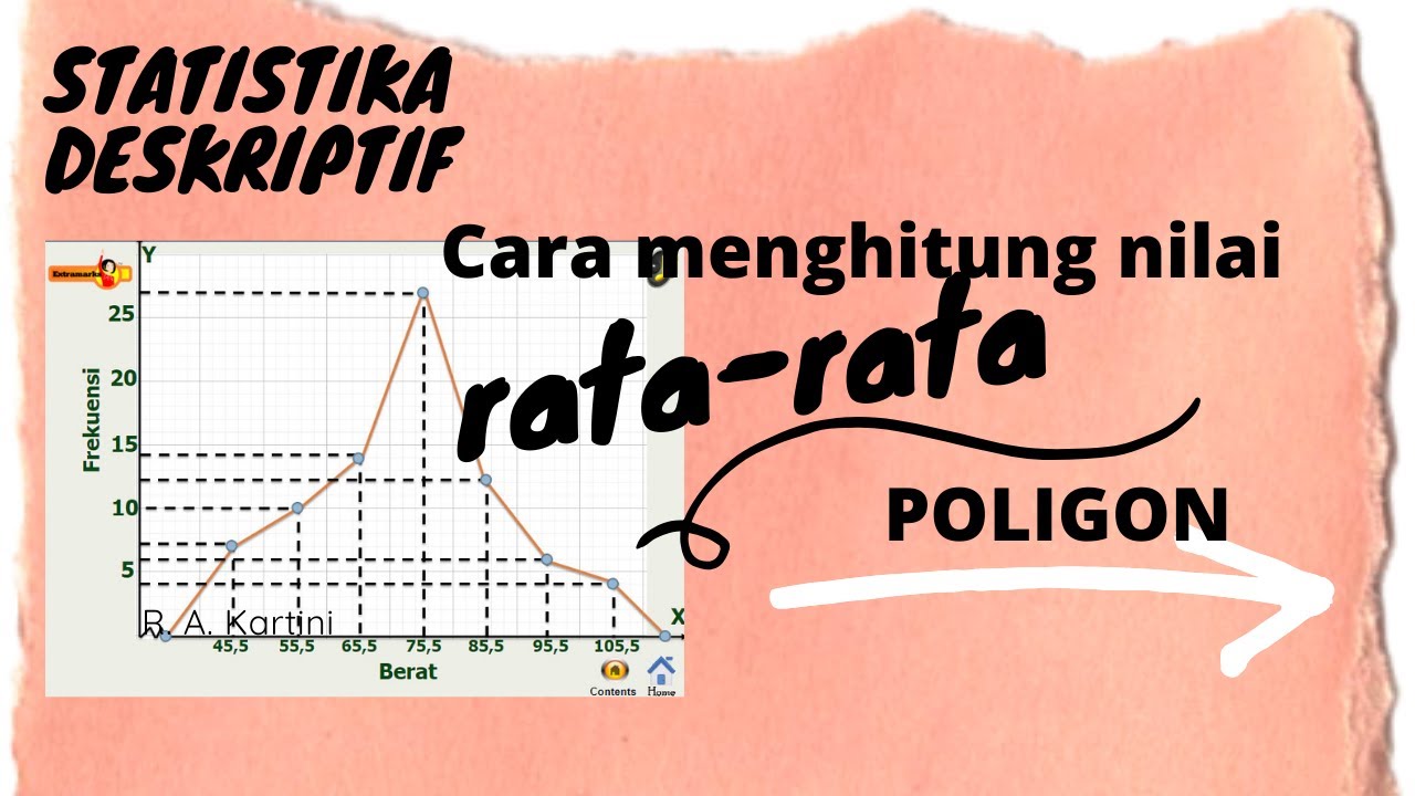 Rata rata data berkelompok pada diagram garis, POLIGON - YouTube