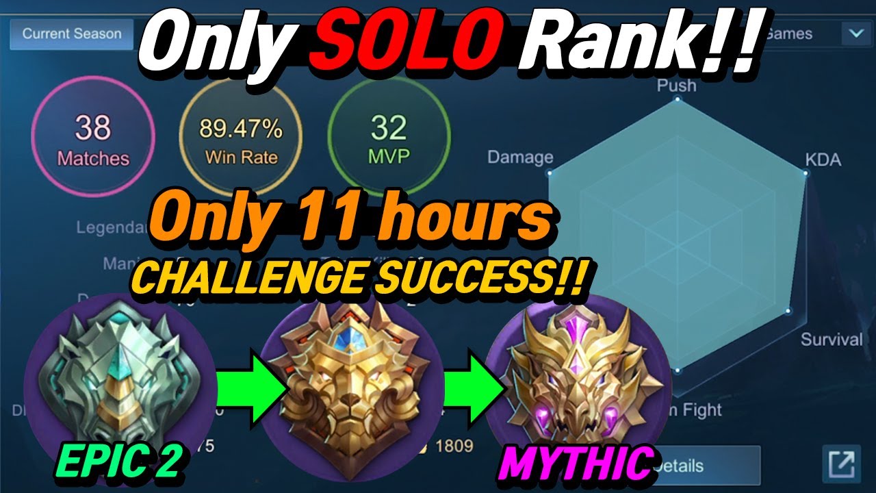 Must watch! Expert tips for Solo Rank Players. One day Mythic Challenge ...
