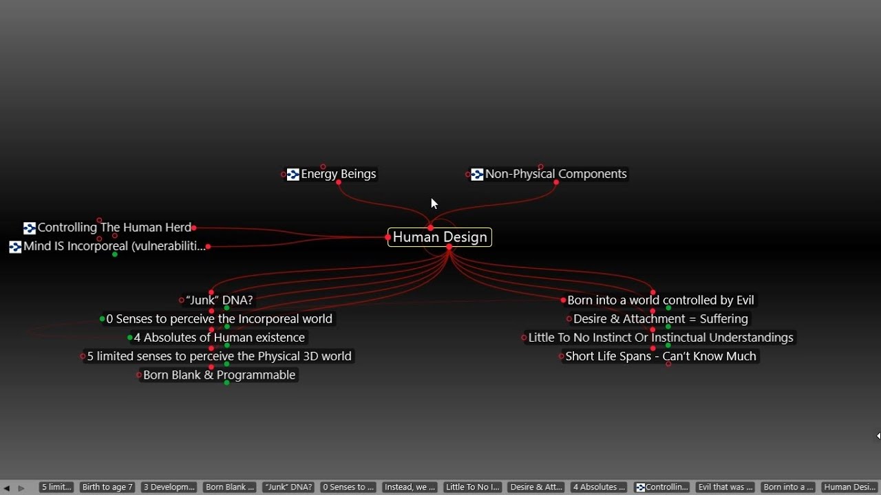 Know Thyself - Going A Bit Beyond Surface Level - YouTube