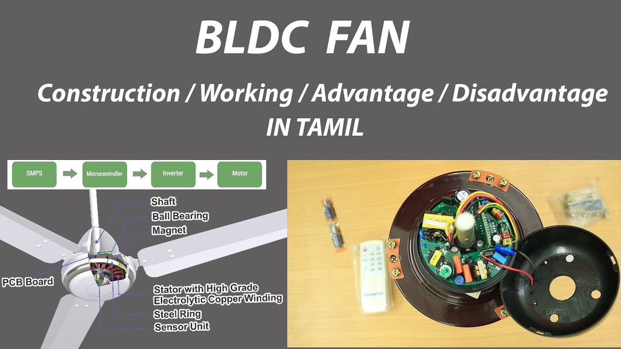 What is BLDC Fan and how it works? in Tamil - YouTube