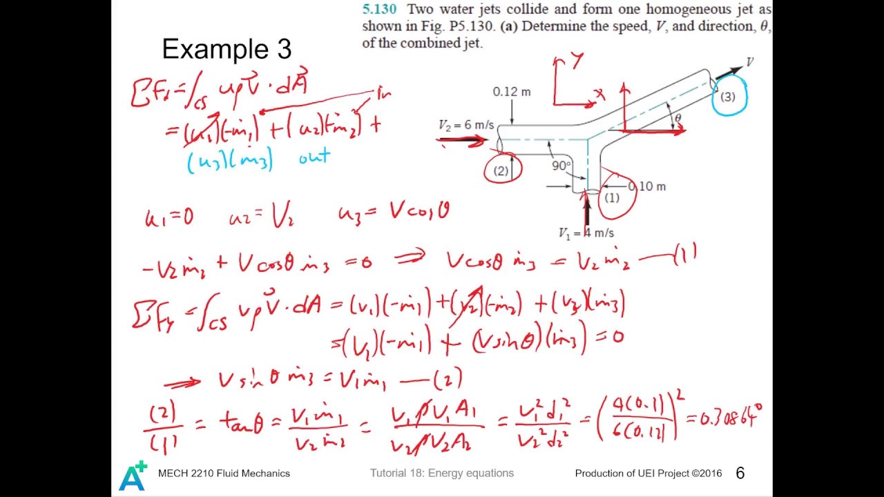 MECH 2210 Fluid Mechanics Tutorial 18 Energy Equations YouTube mech-2210-fluid-mechanics-tutorial-18-energy-equations-youtube