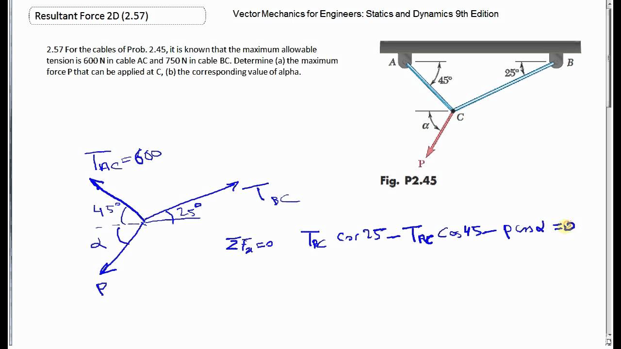 2D Resultant Force P 2.57 force vectors - YouTube