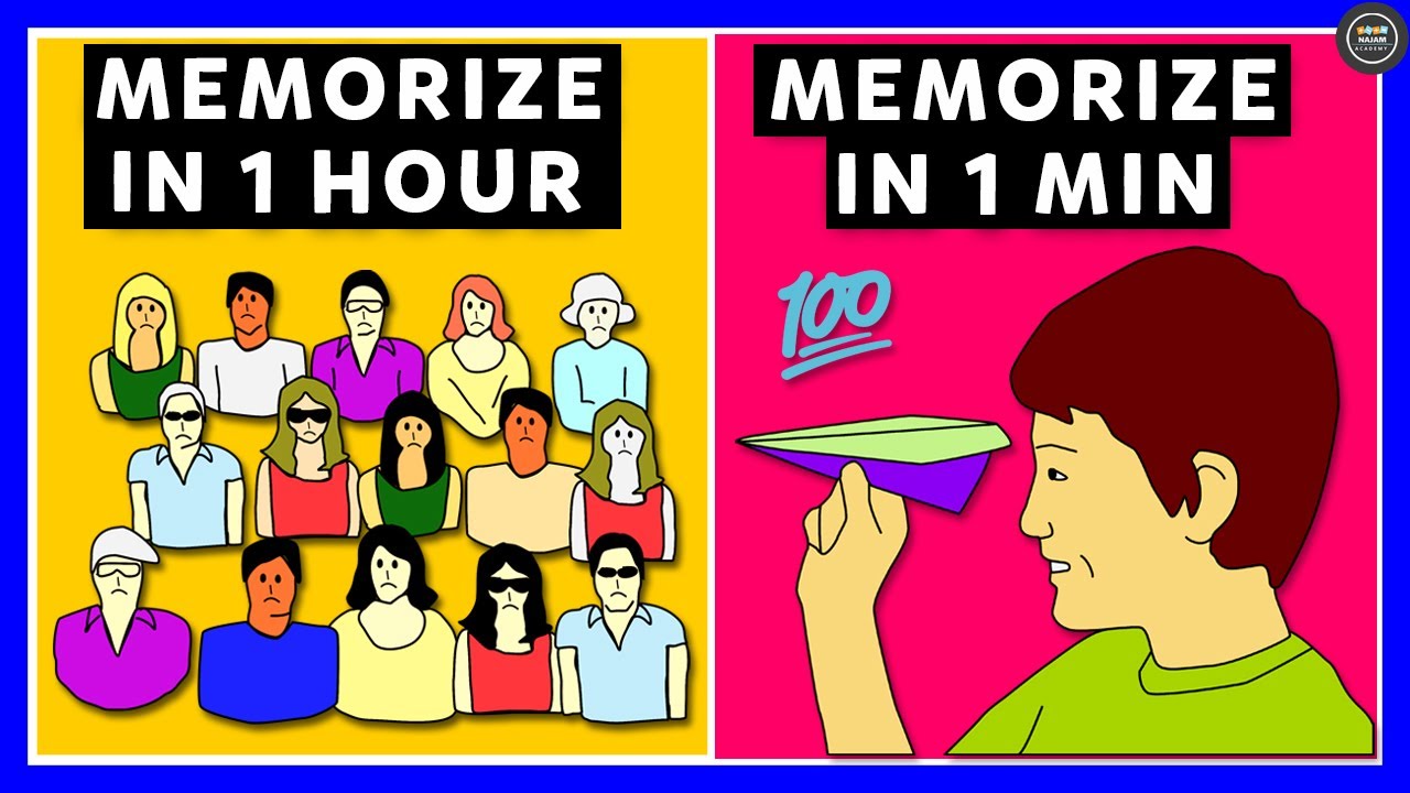 How To Memorize Something Fast And Easily YouTube how-to-memorize-something-fast-and-easily-youtube