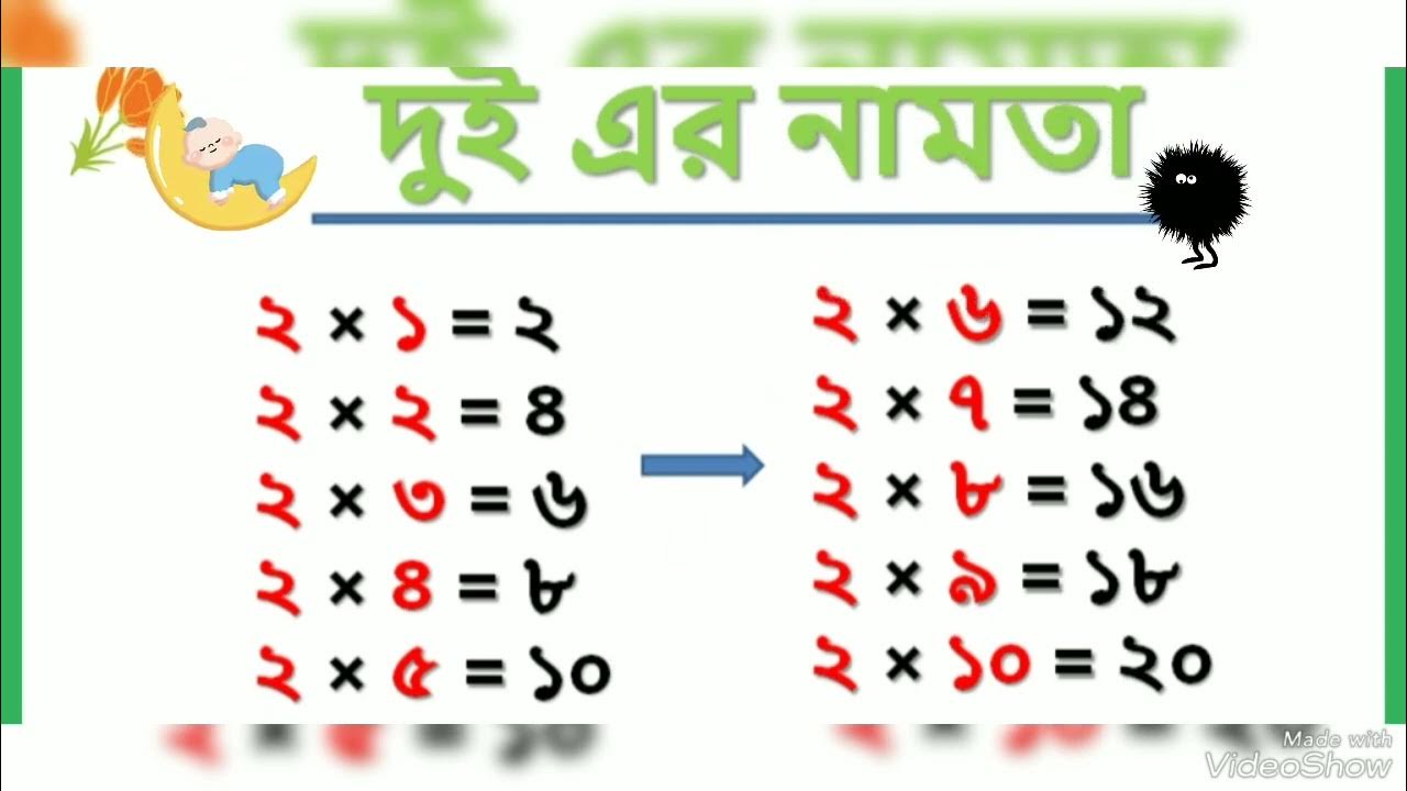 ২ এর নামতা - YouTube