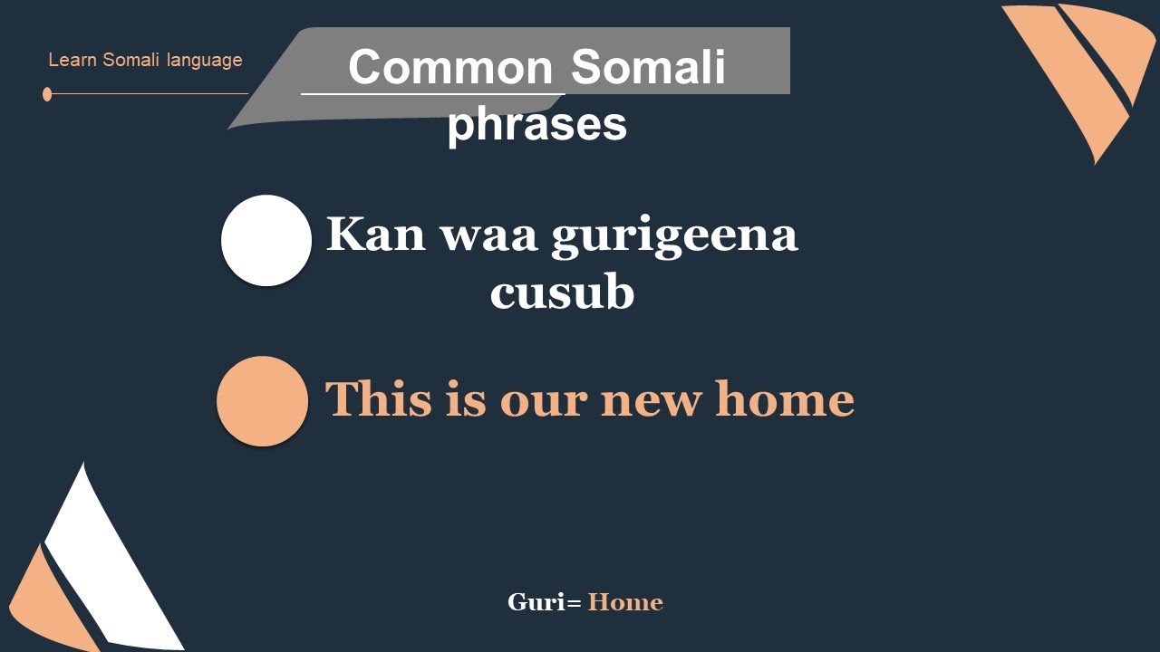 Common Somali sentences/phrases [Somali Basics] - YouTube