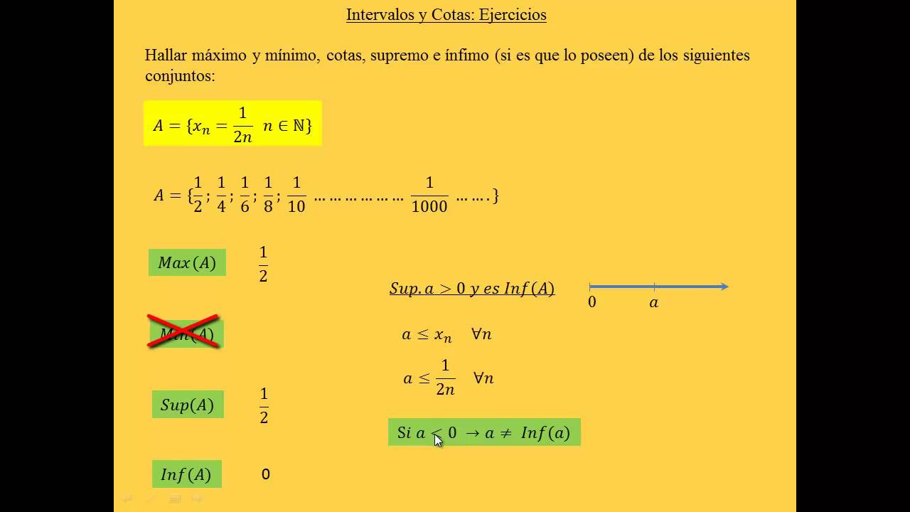 Ejercicios 3 y 4 de Intervalos, Supremo, Infimo, Maximo y Minimos - CBC ...