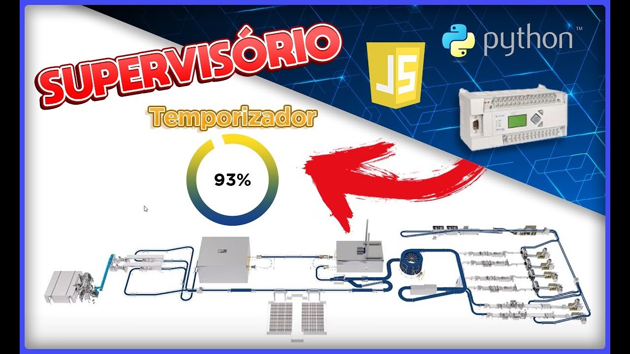 Projeto de supervisório com Micrologix 1400 - Rockwell - YouTube