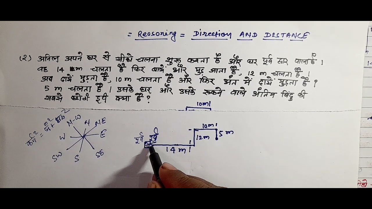 Reasoning ||direction and distance || RRB JE ,RRB NTPC#reasoning # ...