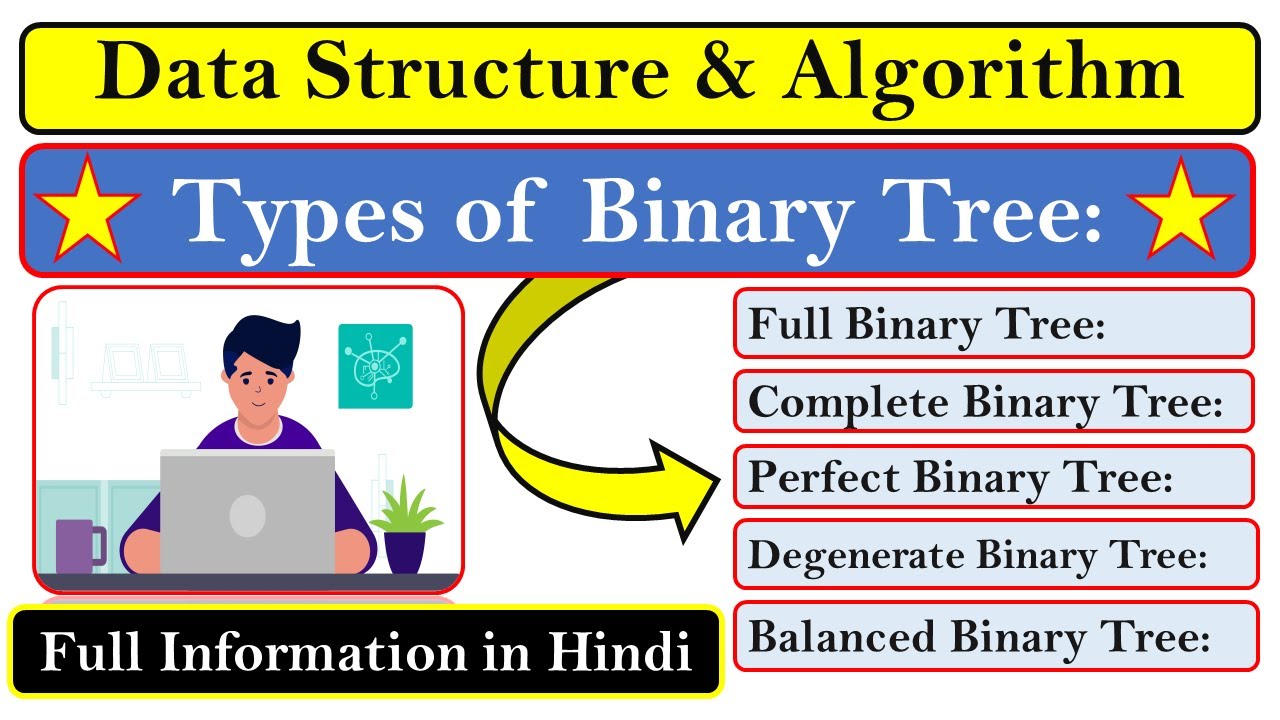 What Is Binary Tree In Data Structure L Types Of Binary Tree Explained What Is Binary Tree In Data Structure L Types Of Binary Tree Explained