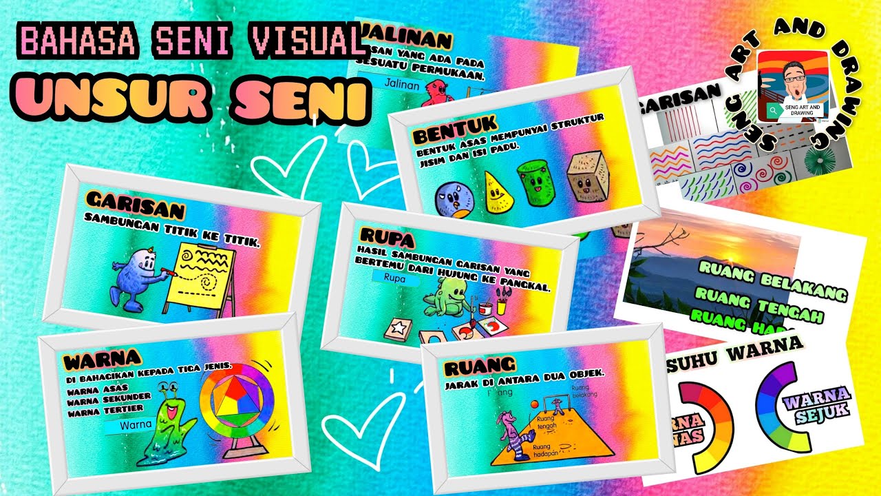 BAHASA SENI VISUAL : UNSUR SENI : garisan , rupa , jalinan , warna ...
