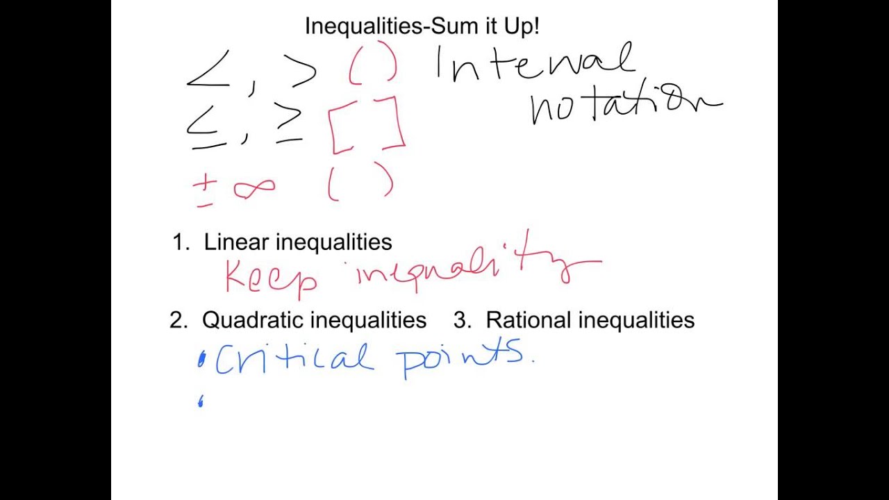 inequalities-sum it up - YouTube