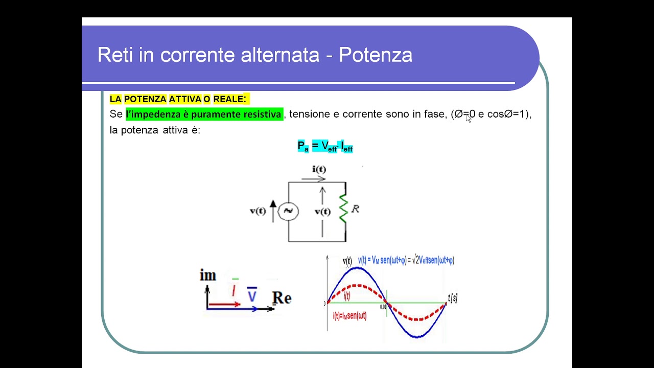 Parte 4: Corrente alternata potenze - YouTube