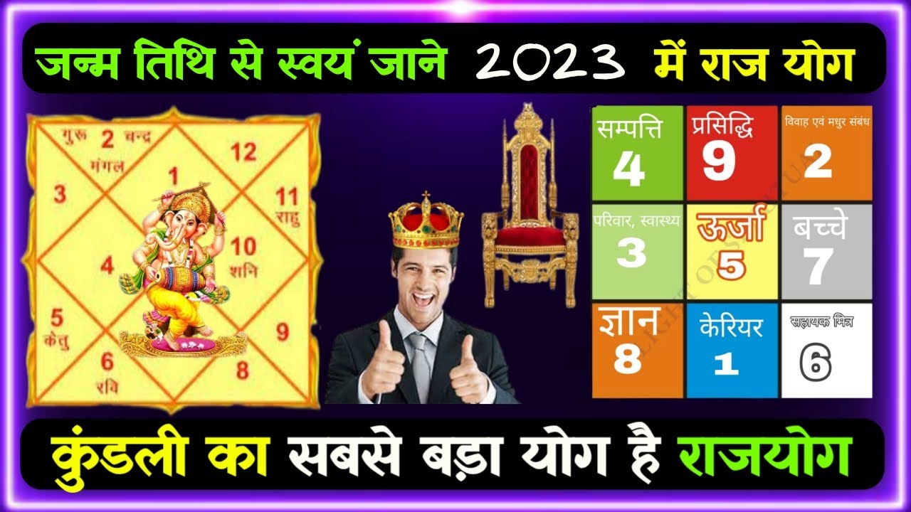 जन्मतिथि से जाने 2023 में राज योग है या नही-Lo shu grid Numerology-Raj ...