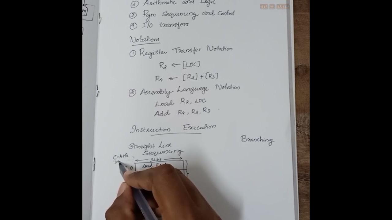 KTU CST202 COA|Module 1 Part 3|S4 CS|Instructions and instruction sequencing - YouTube