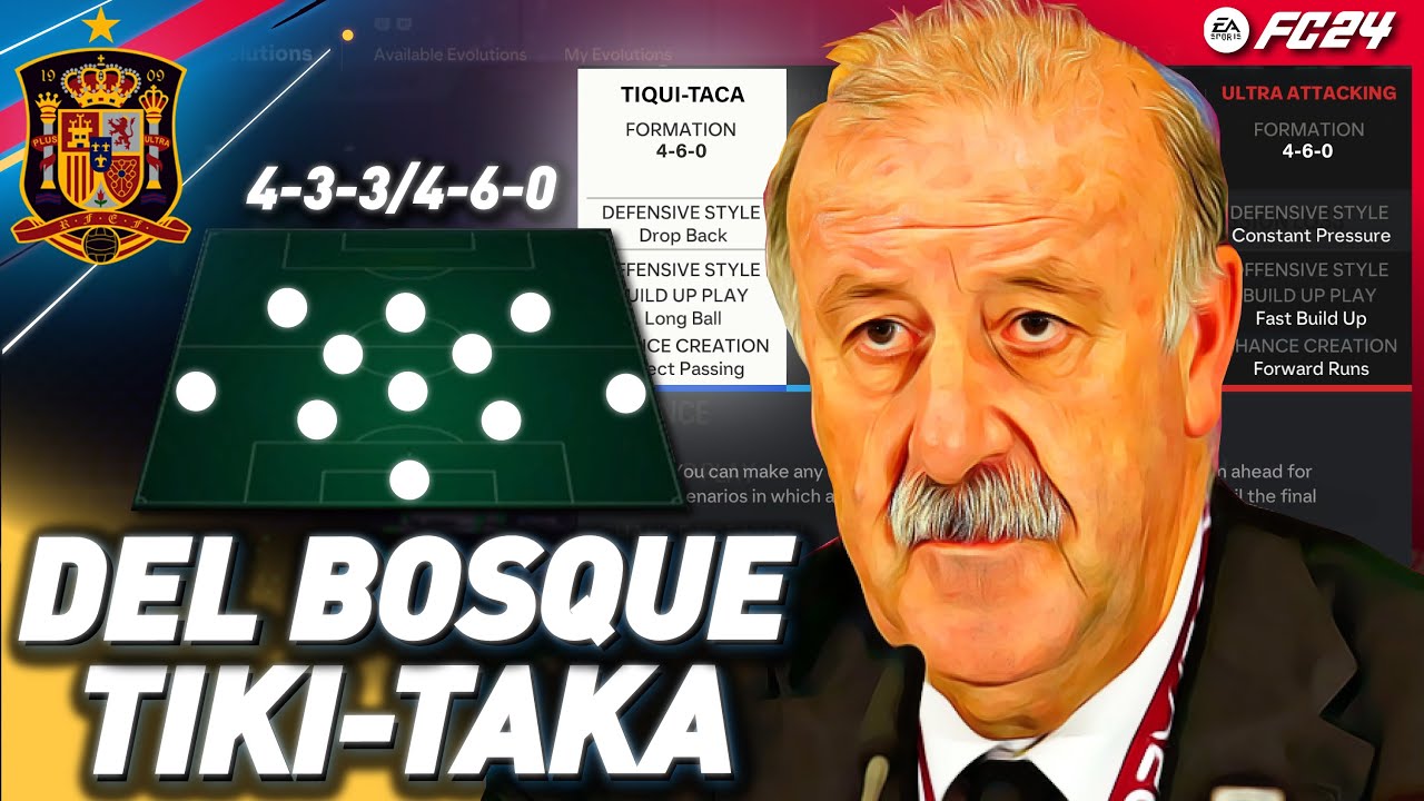 VICENTE DEL BOSQUE'S SPAIN 4-3-3/4-6-0 TACTICS IN EA FC 24 - YouTube
